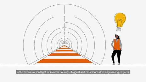 Network Rail Hub | Gradcracker - Careers for STEM Students
