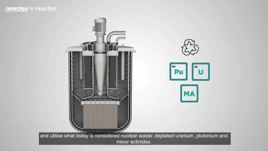 newcleo Hub | Gradcracker - Careers for STEM Students