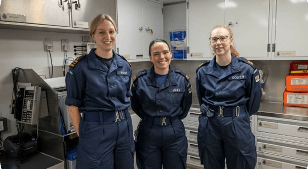 Benefits | Royal Navy Hub | Gradcracker - Careers for STEM Students
