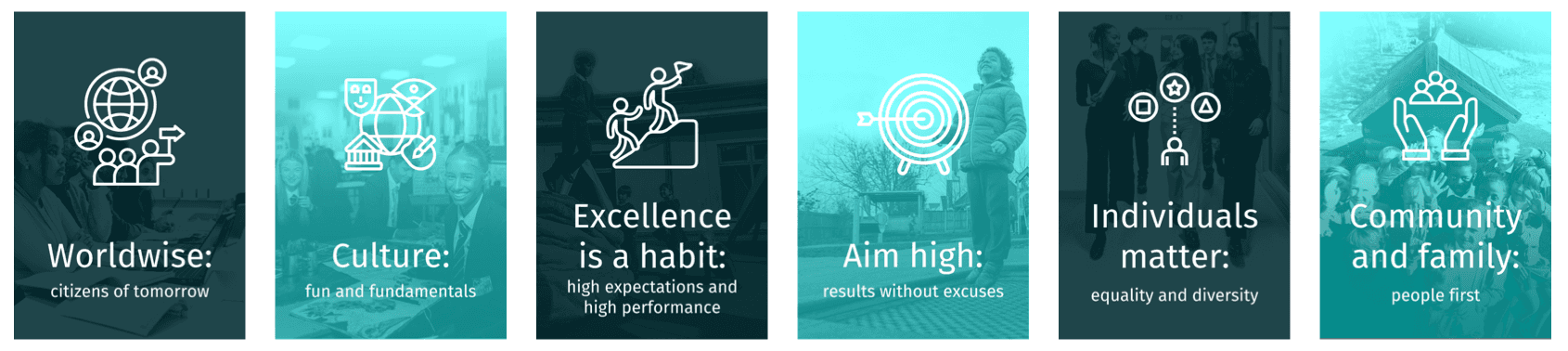 About Us | Lift Schools Hub | Gradcracker - Careers for STEM Students