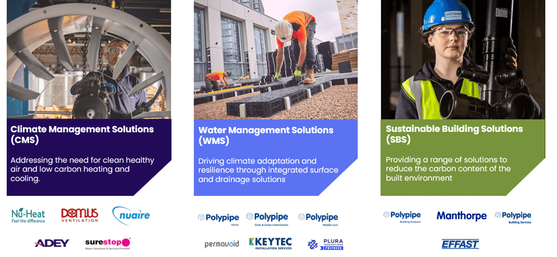 About Us | Genuit Group Hub | Gradcracker - Careers for STEM Students