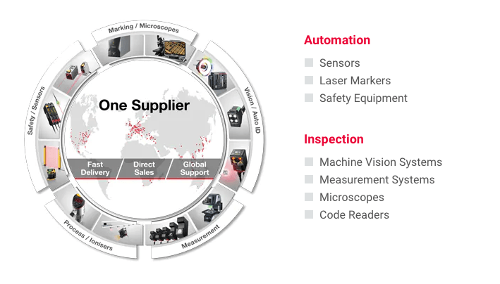 Our Technology | KEYENCE Hub | Gradcracker - Careers for STEM Students